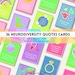 Neurodiversity Inspirational Quotes Neurodivergent Affirmation Cards - Etsy
