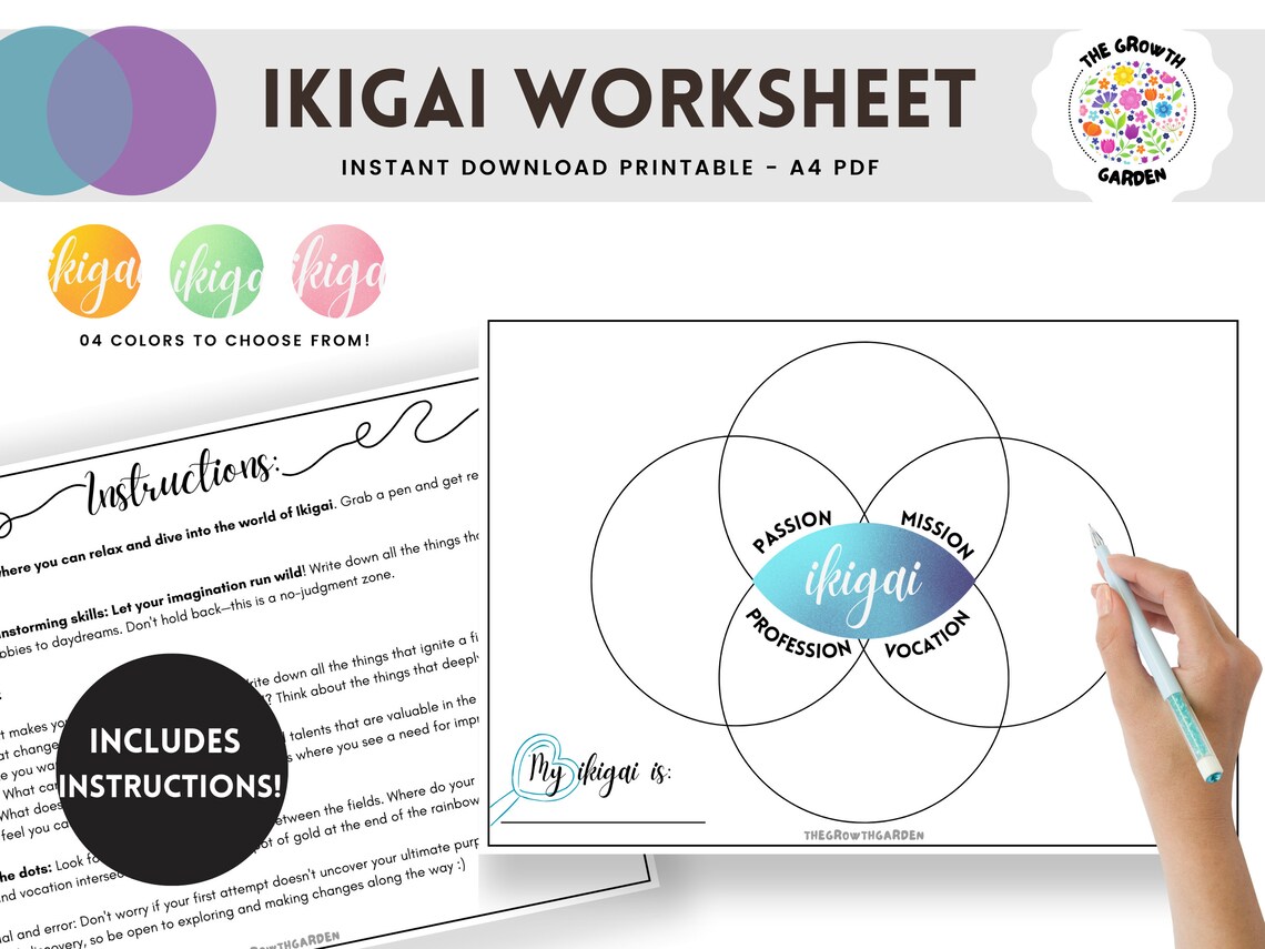 Find Your Ikigai Printable Instant Download, Ikigai Worksheet - Etsy