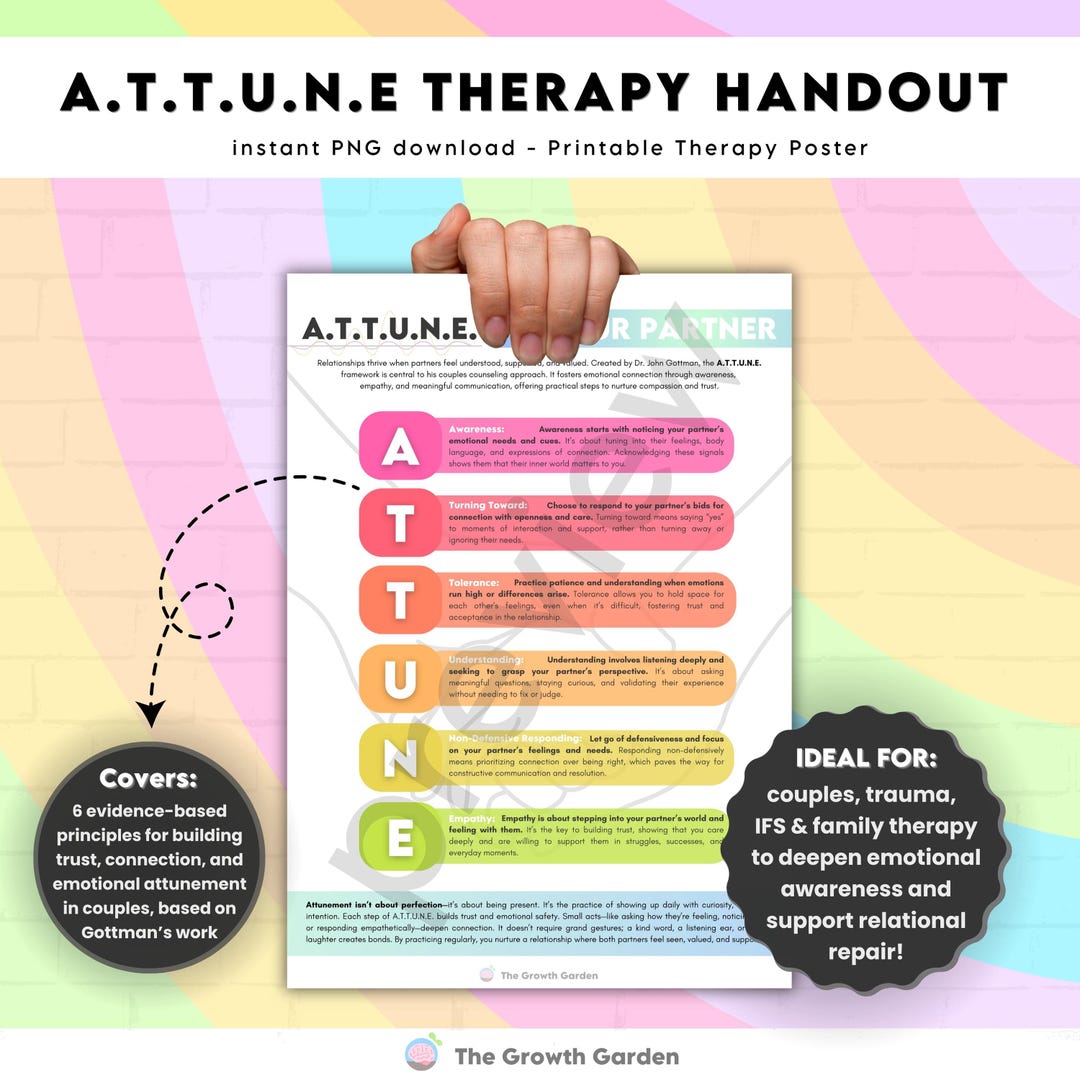 Gottman's Method Based A.T.T.U.N.E. Therapy Handout | Couples ...