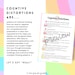 Cognitive Distortions List Cognitive Distortions Cheat Sheet ...