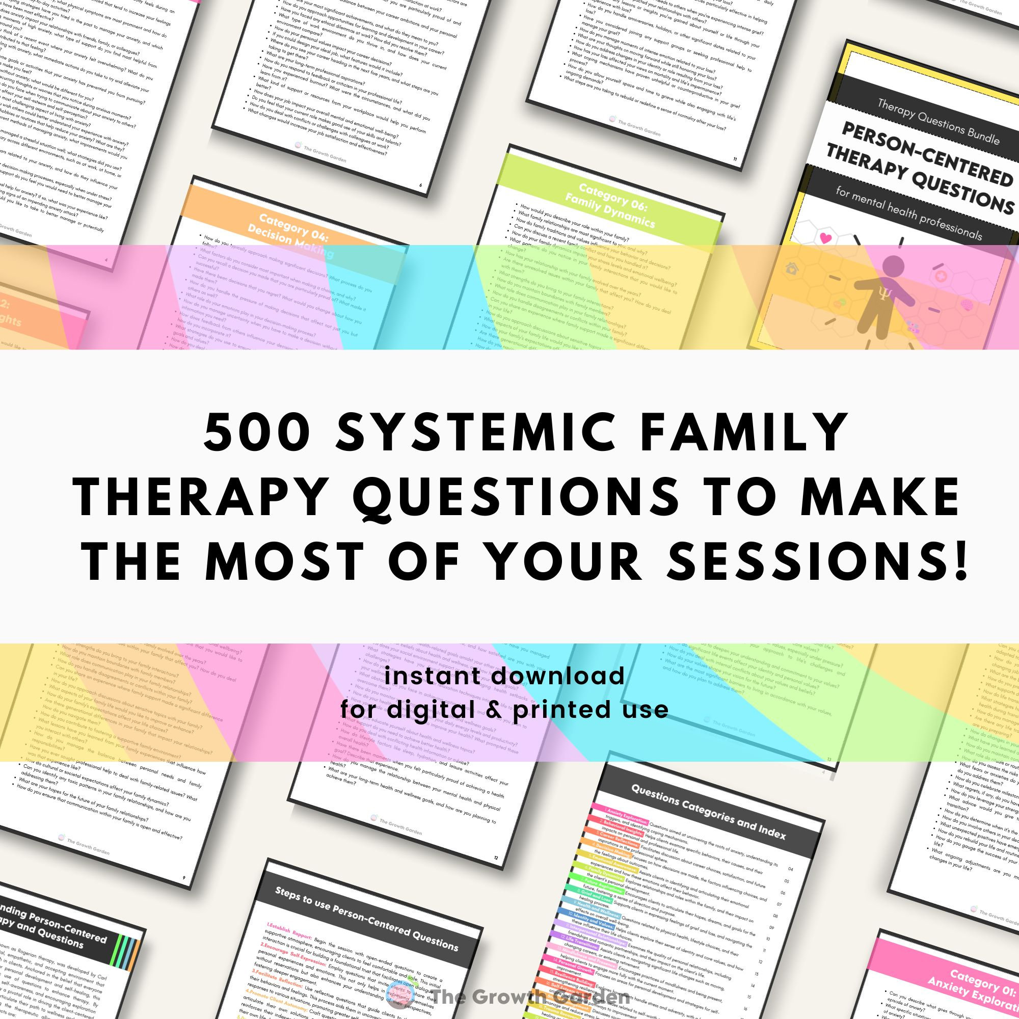 Person-centered Therapy Questions Bundle - Carl Rogers, Emotional ...