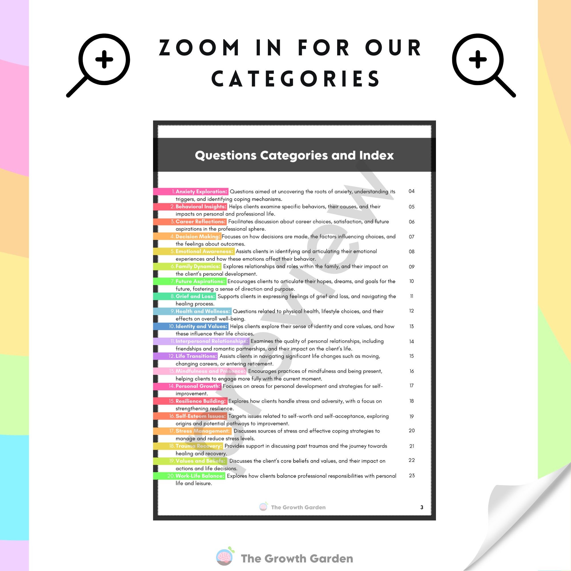 Person-centered Therapy Questions Bundle Emotional Awareness, Family ...