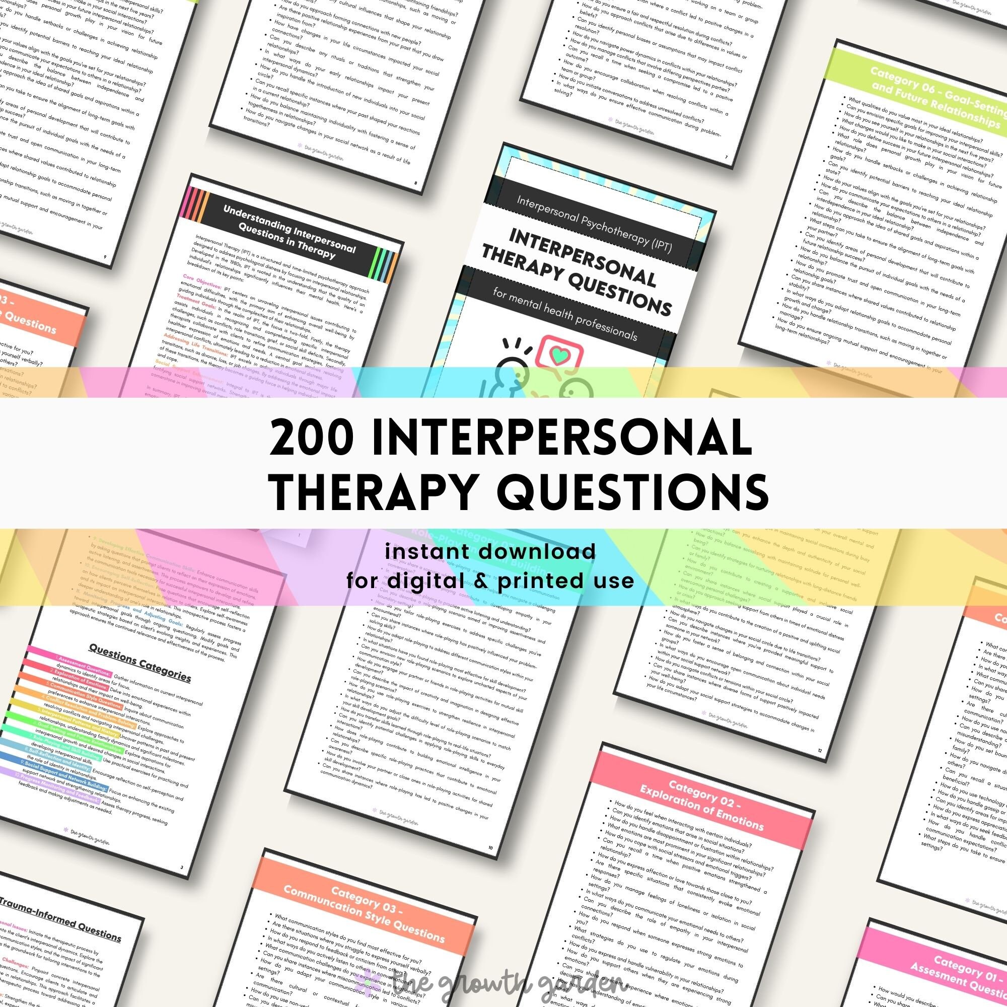 Interpersonal Therapy Questions - IPT Therapy Questions - Therapy ...