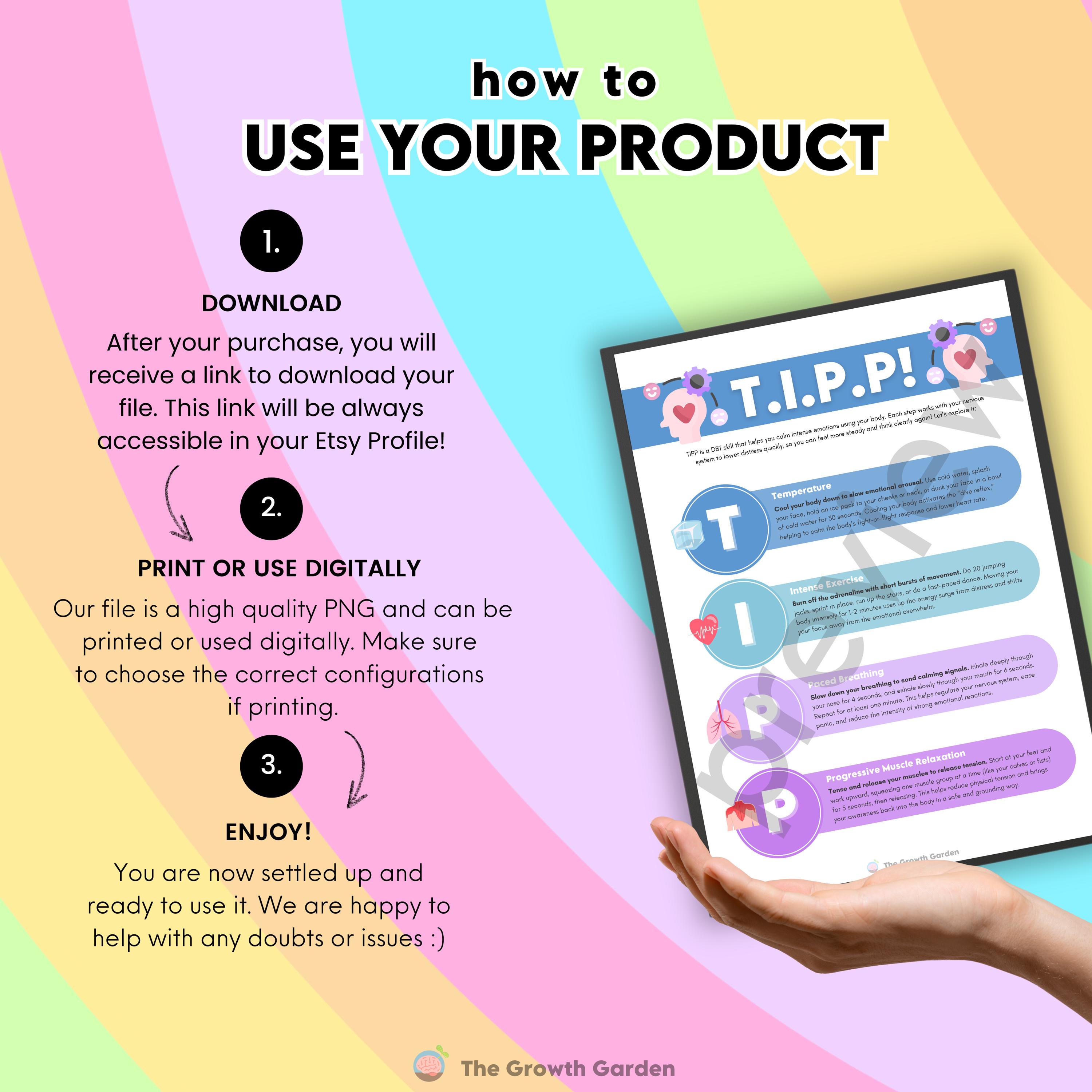 TIPP DBT Skills Handout | Emotion Regulation Poster & Coping Tool for ...