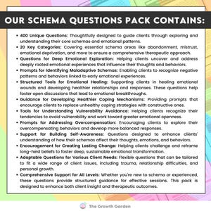 Schema Therapy Questions | Maladaptive Schema and Mode Tools for ...