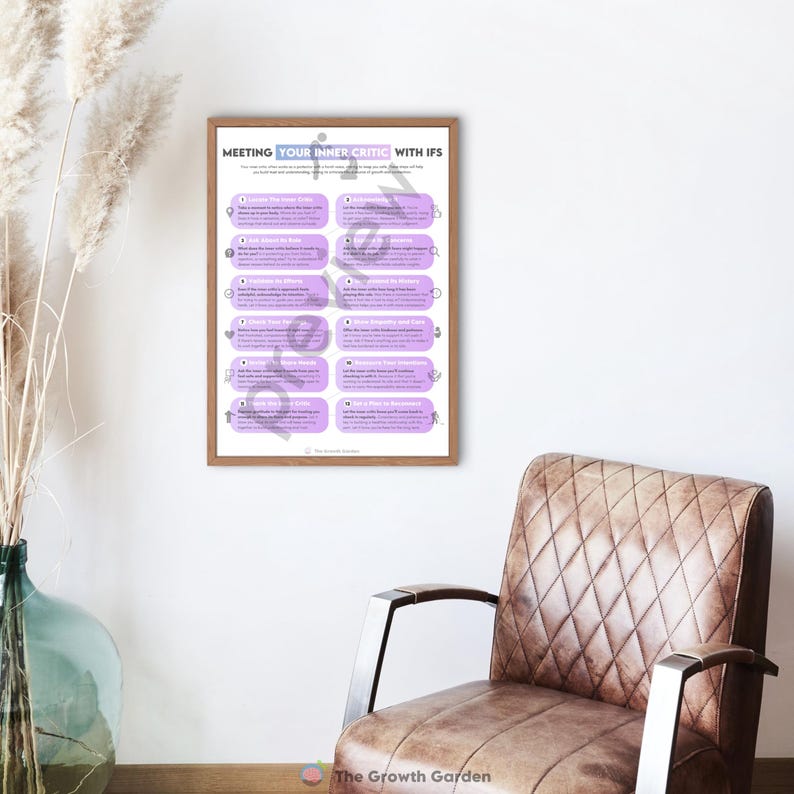 IFS Inner Critic Handout | Parts Work Therapy Tool for Self-compassion ...