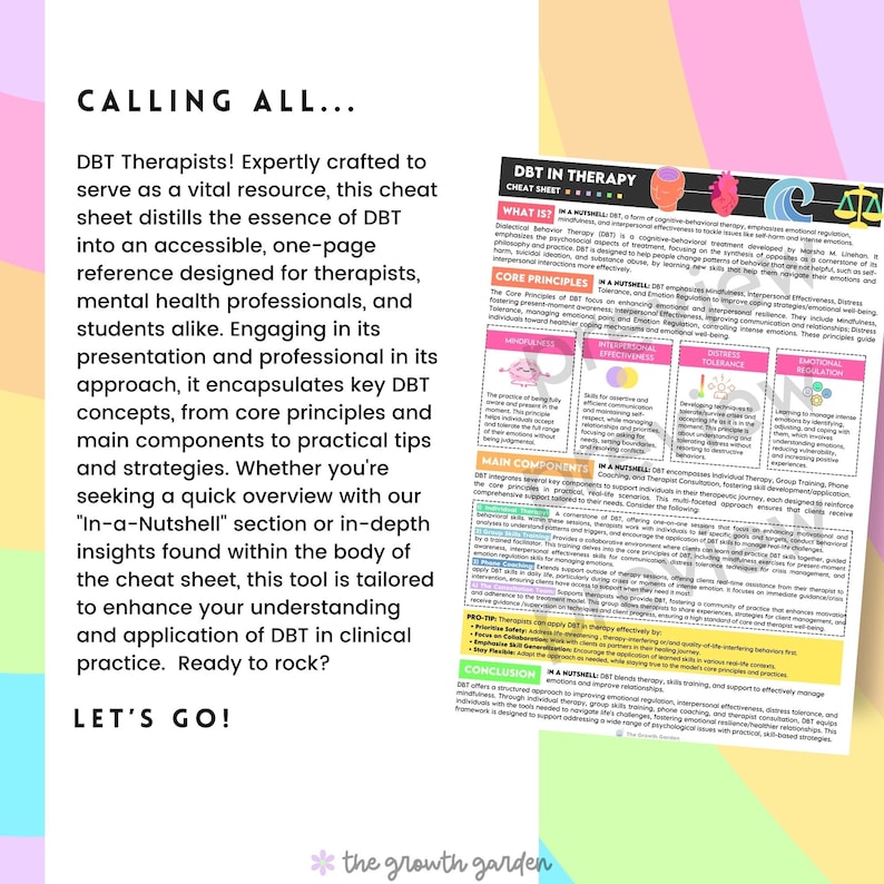 DBT Approach Cheat Sheet Therapy Psychoeducation Mindfulness ...