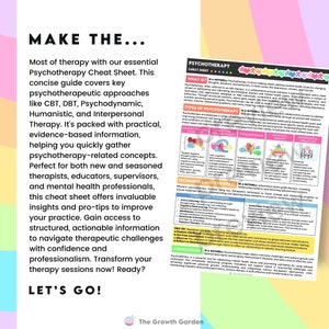 Psychotherapy Cheat Sheet | CBT, DBT, Psychodynamic & Interpersonal ...