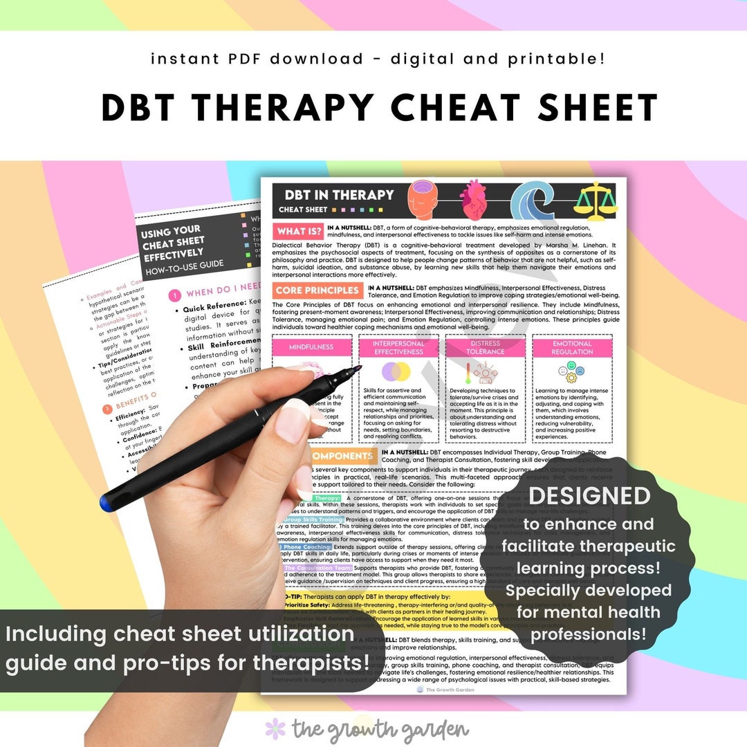 DBT Approach Cheat Sheet - Therapy Psychoeducation - Mindfulness ...