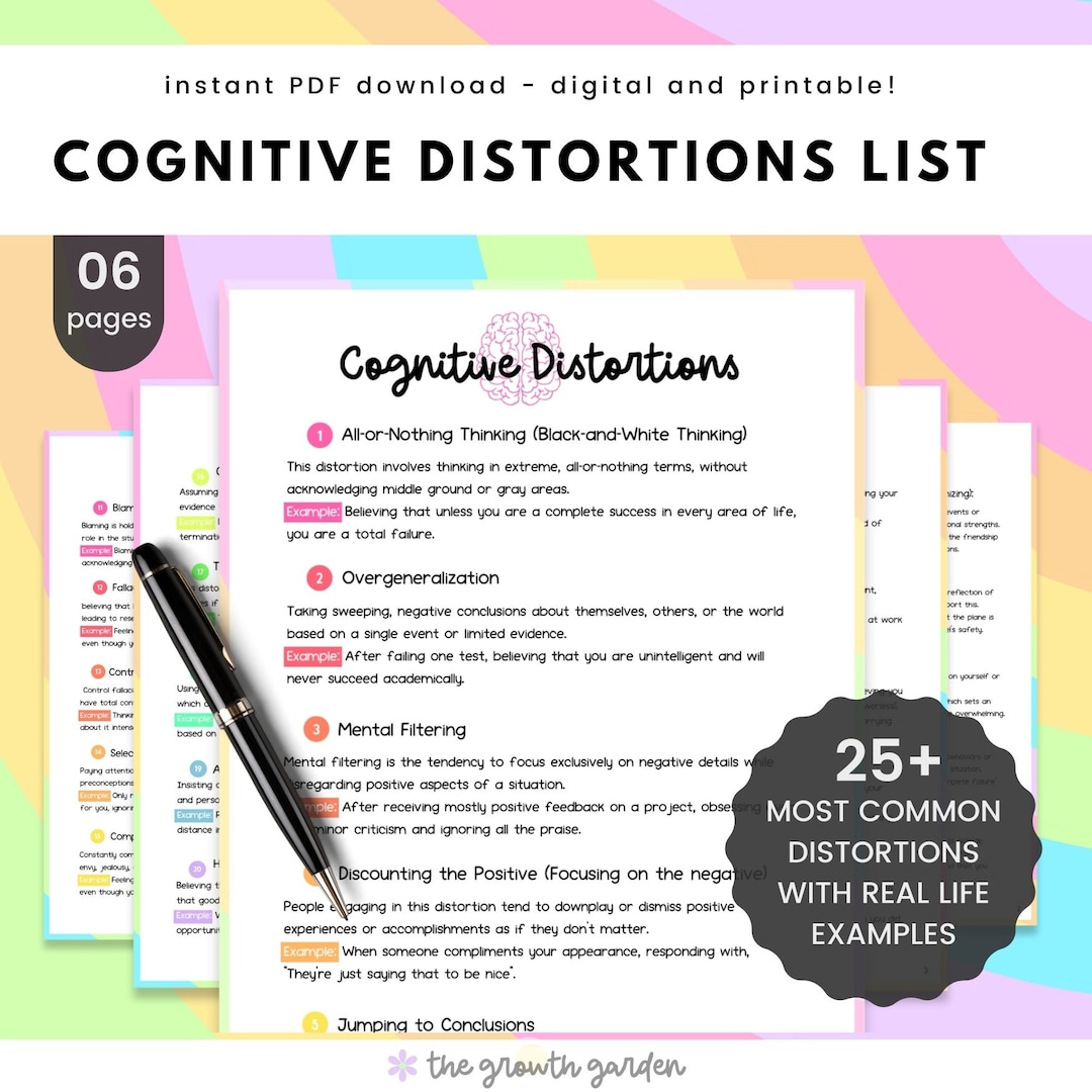 Cognitive Distortions List Cognitive Distortions Cheat Sheet Challenging Automatic Thoughts