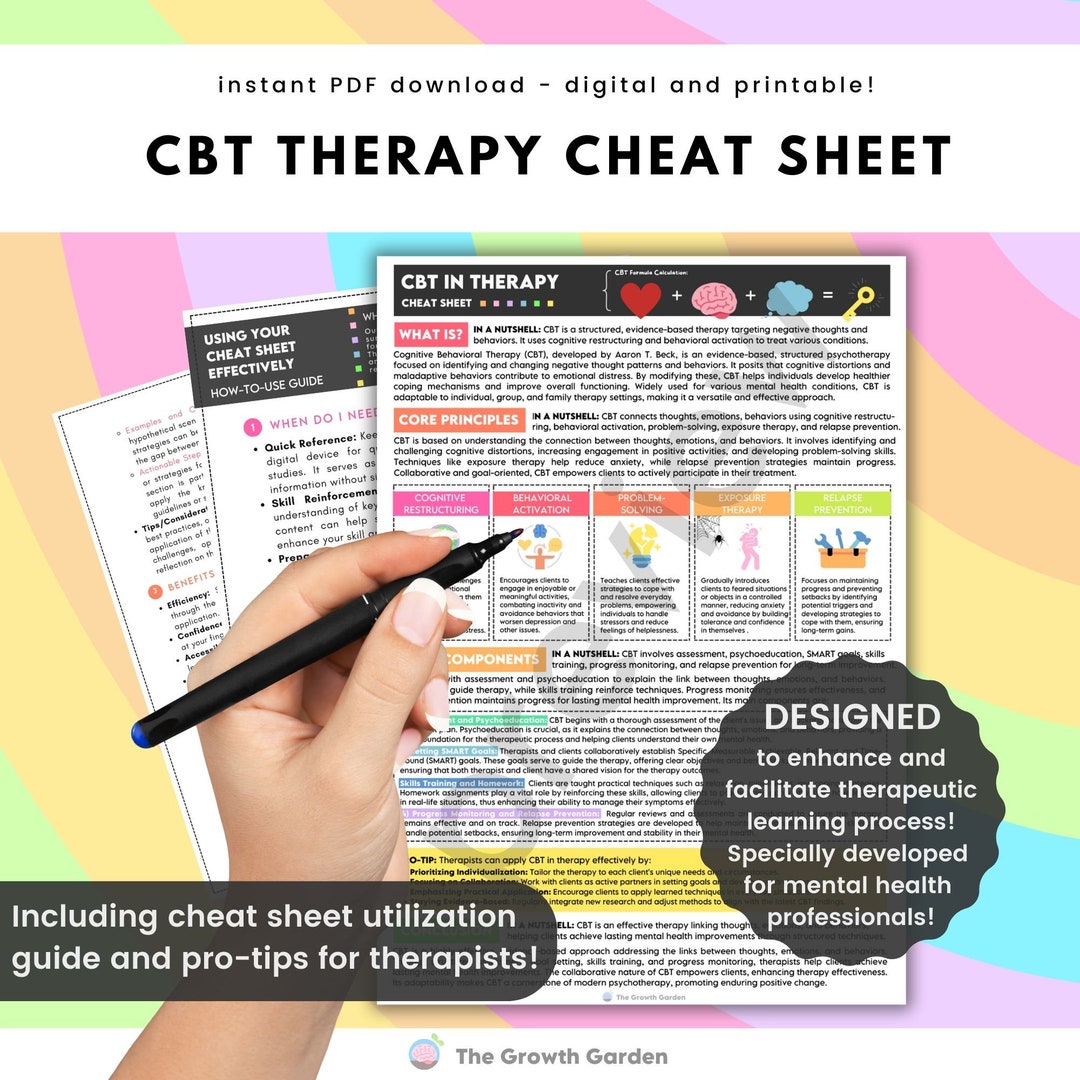CBT Therapy Cheat Sheet Psychoeducation - Cognitive Restructuring ...