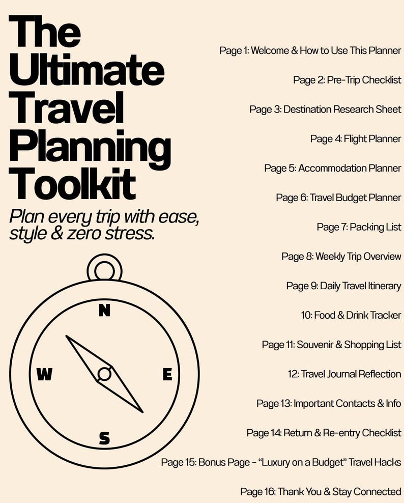 The Ultimate Travel Planning Toolkit | Printable Trip Planner PDF ...