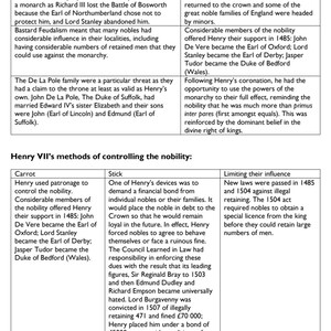 Tudor Bundle History Revision Notes From King Henry VII to Queen ...