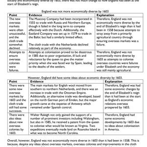 Tudor Bundle History Revision Notes From King Henry VII to Queen ...
