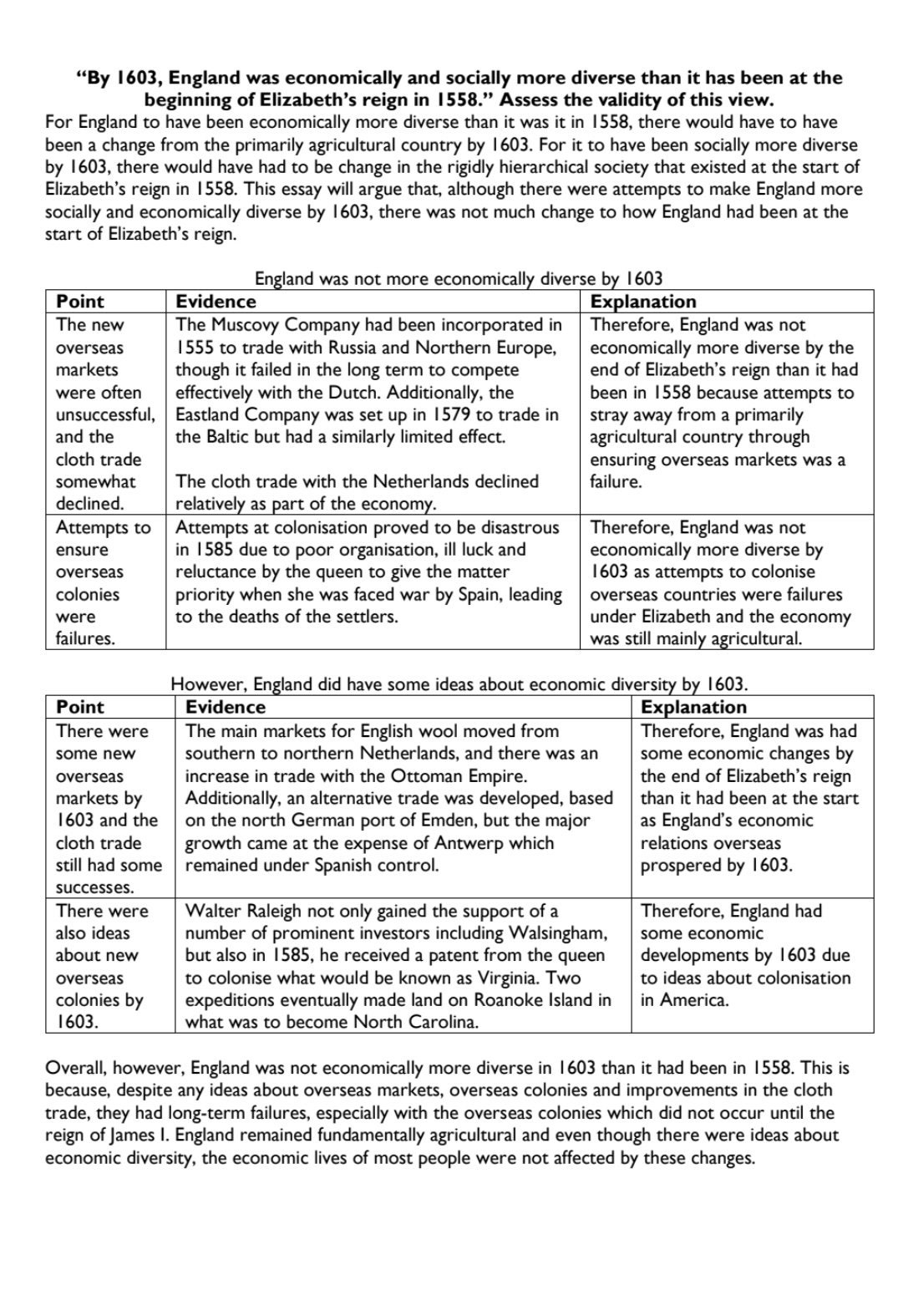 Tudor Bundle History Revision Notes From King Henry VII to Queen ...