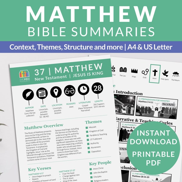 Summary of Bible Books - Etsy