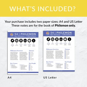 Philemon Bible Book Summary Printable New Testament Bible Study Guide ...