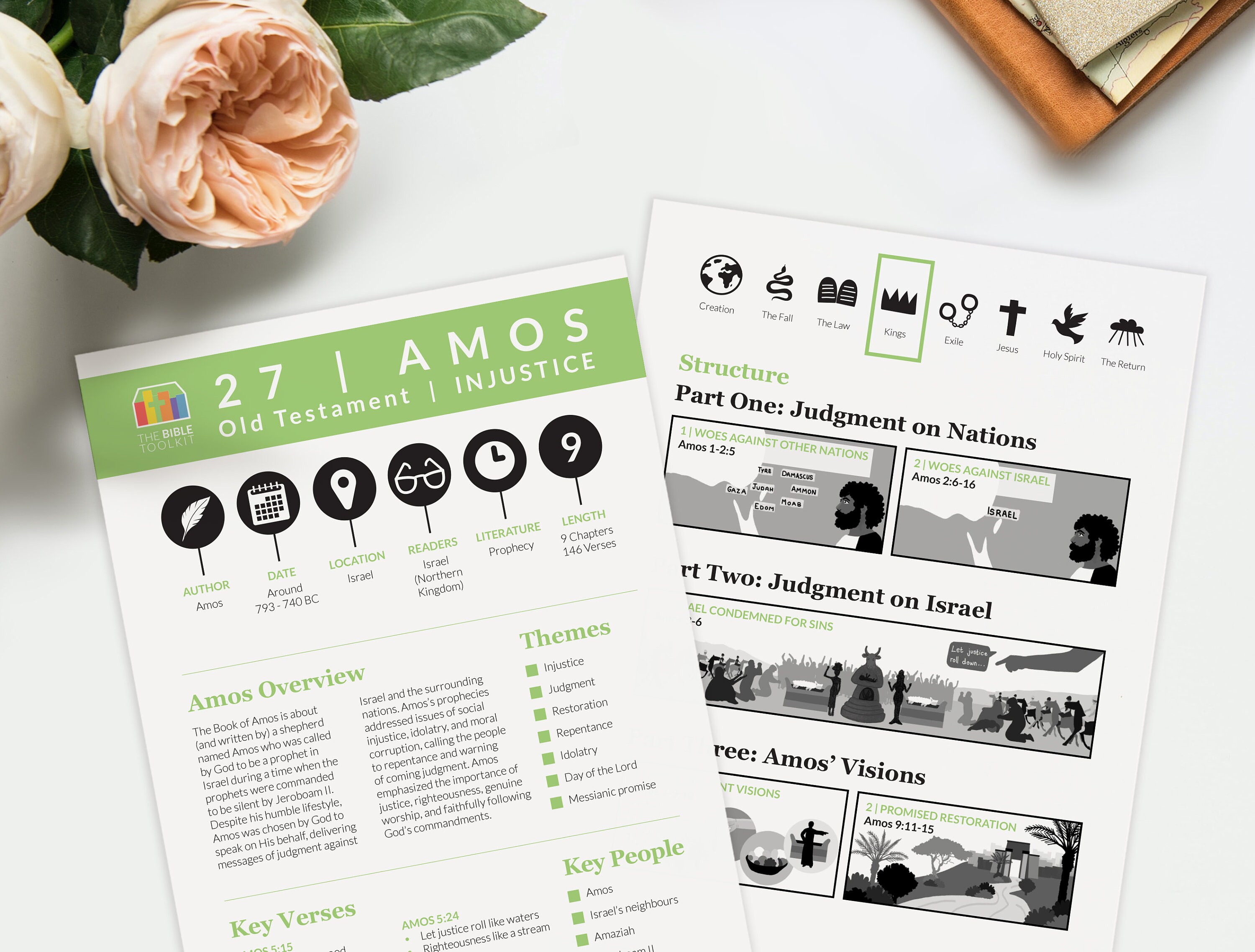 Amos Bible Study Guide, Printable Scripture Notes, Old Testament ...