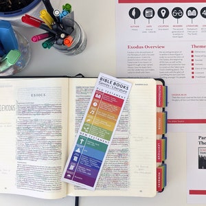 Printable Bible Bookmark Genres Books of the Bible Story Illustration ...