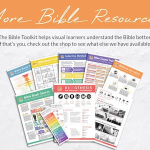 Printable Bible Cheat Sheet Leviticus Overview, Books of the Bible ...