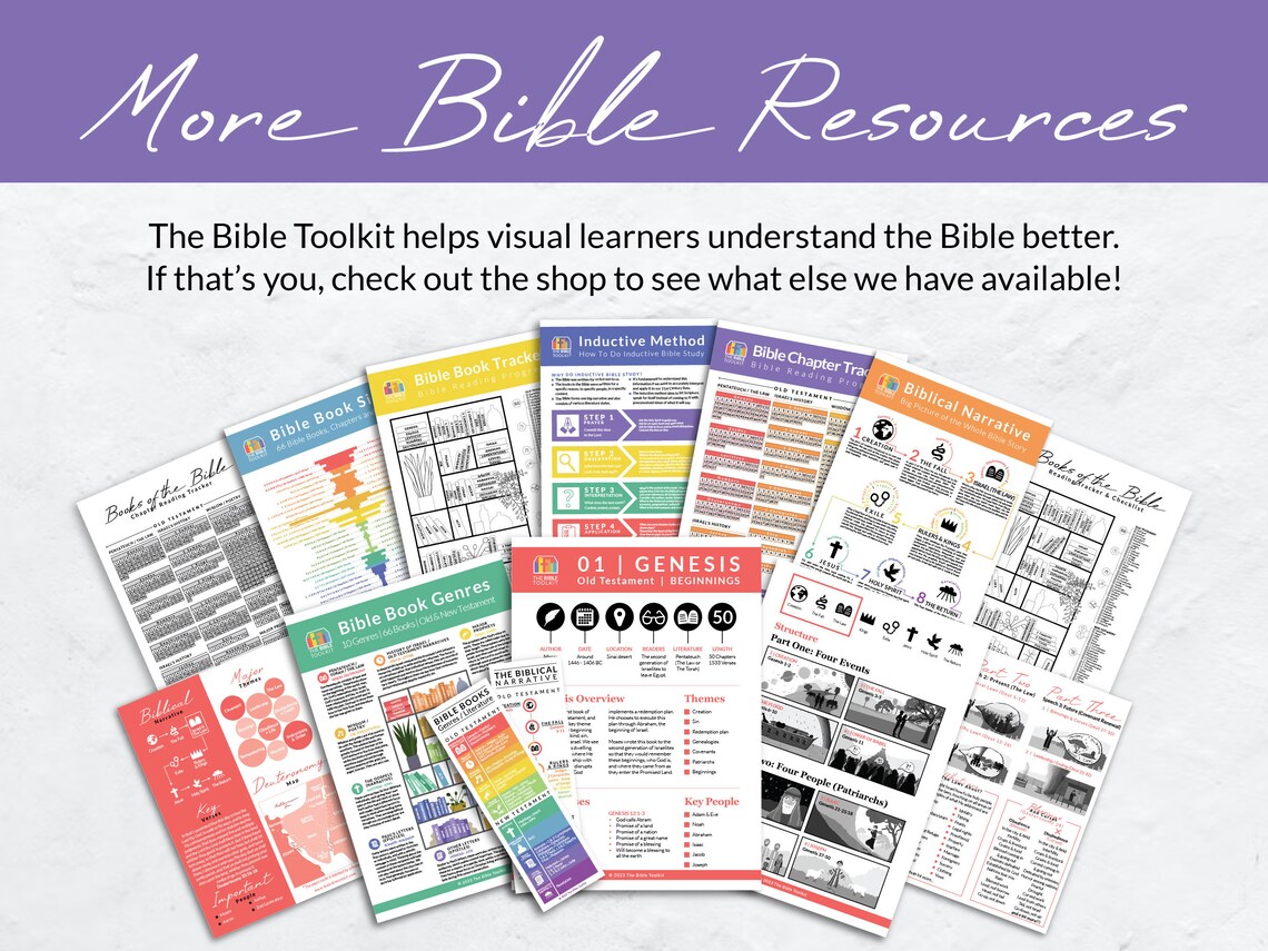 Printable Bible Bookshelf Reading Tracker Books of the Bible - Etsy