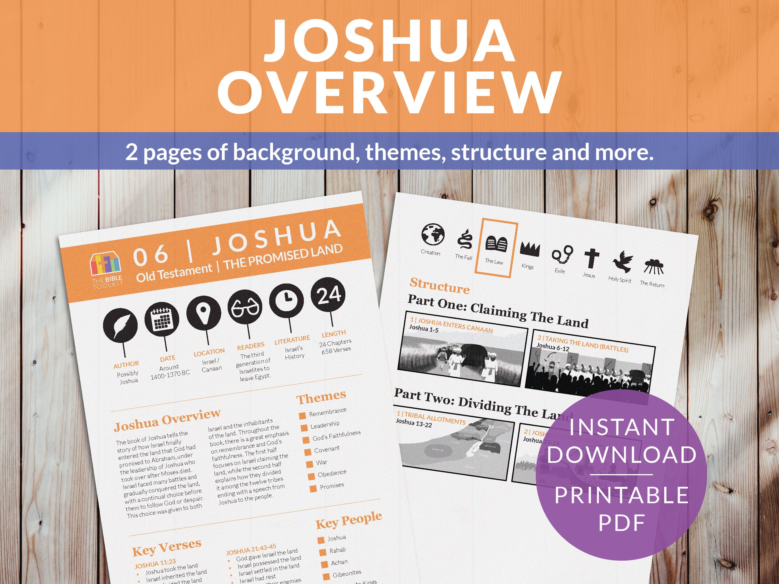 Book Of Joshua Summary