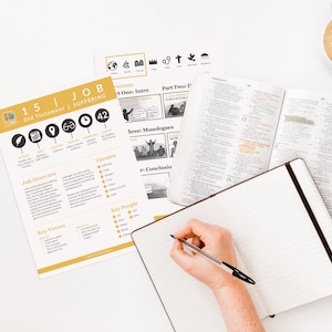 Job Printable Bible Breakdown, Old Testament Books of the Bible ...