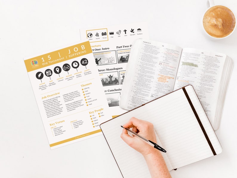 Job Printable Bible Breakdown, Old Testament Books of the Bible ...