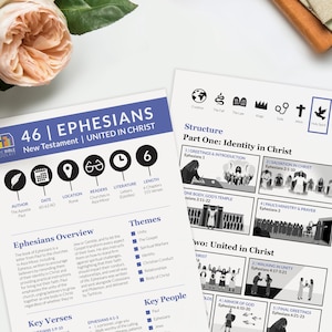 Ephesians Bible Summary Printable New Testament Bible Study Guide ...