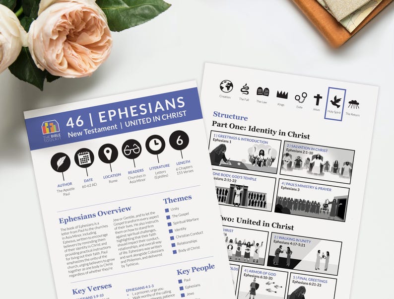 Ephesians Bible Summary Printable New Testament Bible Study Guide ...