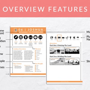 Joshua Printable Bible Breakdown, Old Testament Cheat Sheets, Books of ...