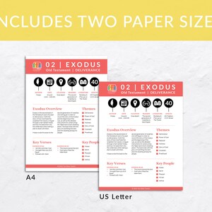 Exodus Printable Bible Cheat Sheets, Old Testament Breakdowns Books of ...