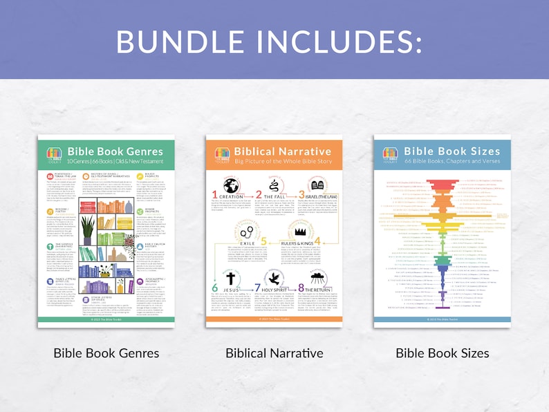 Printable Overview Bible Study Bundle Biblical Genres Big - Etsy