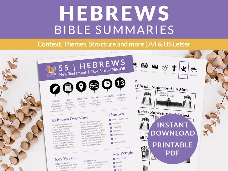 Hebrews Bible Book Summary Printable New Testament Bible Study Guide ...