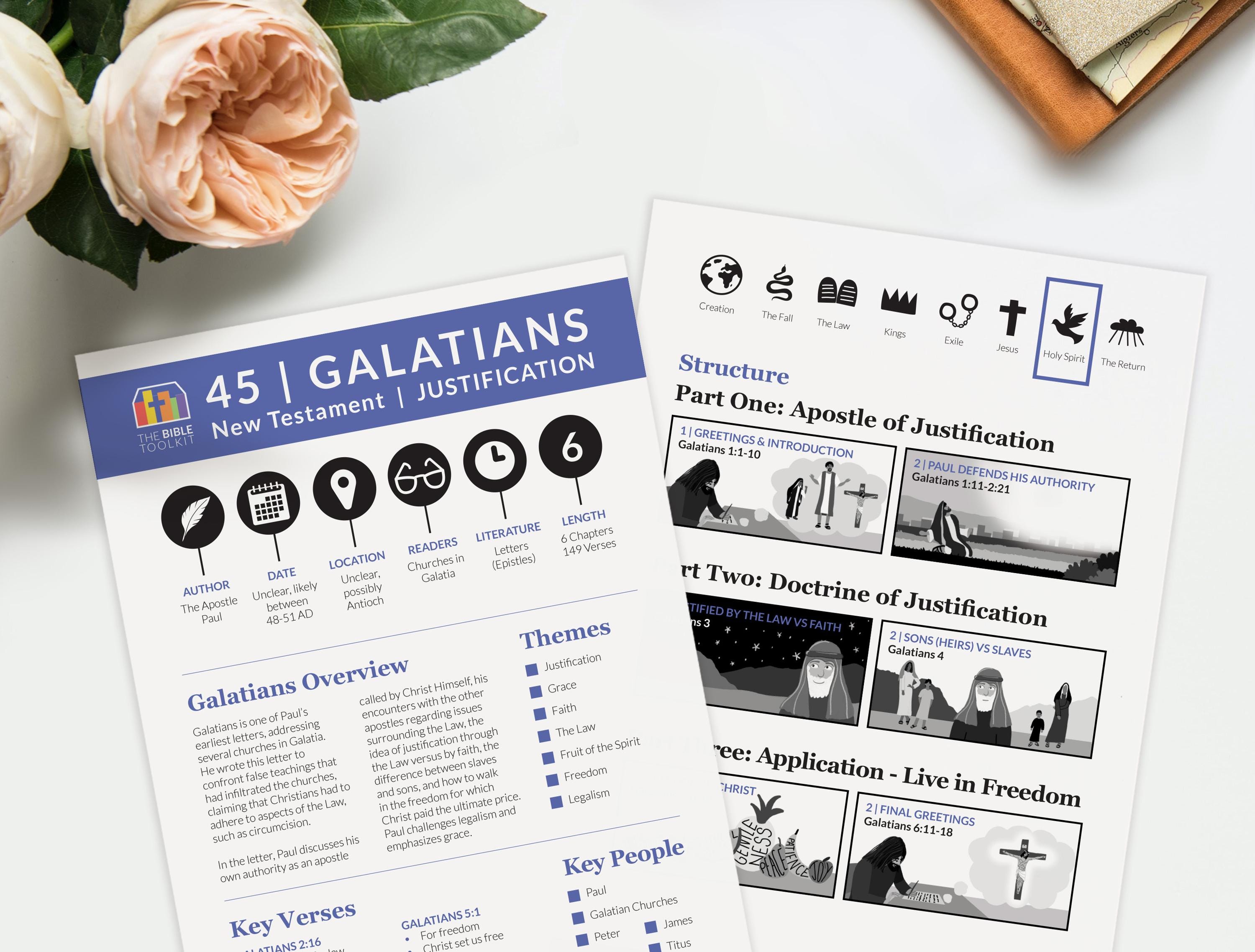 Galatians Bible Summary Printable New Testament Bible Study Guide ...