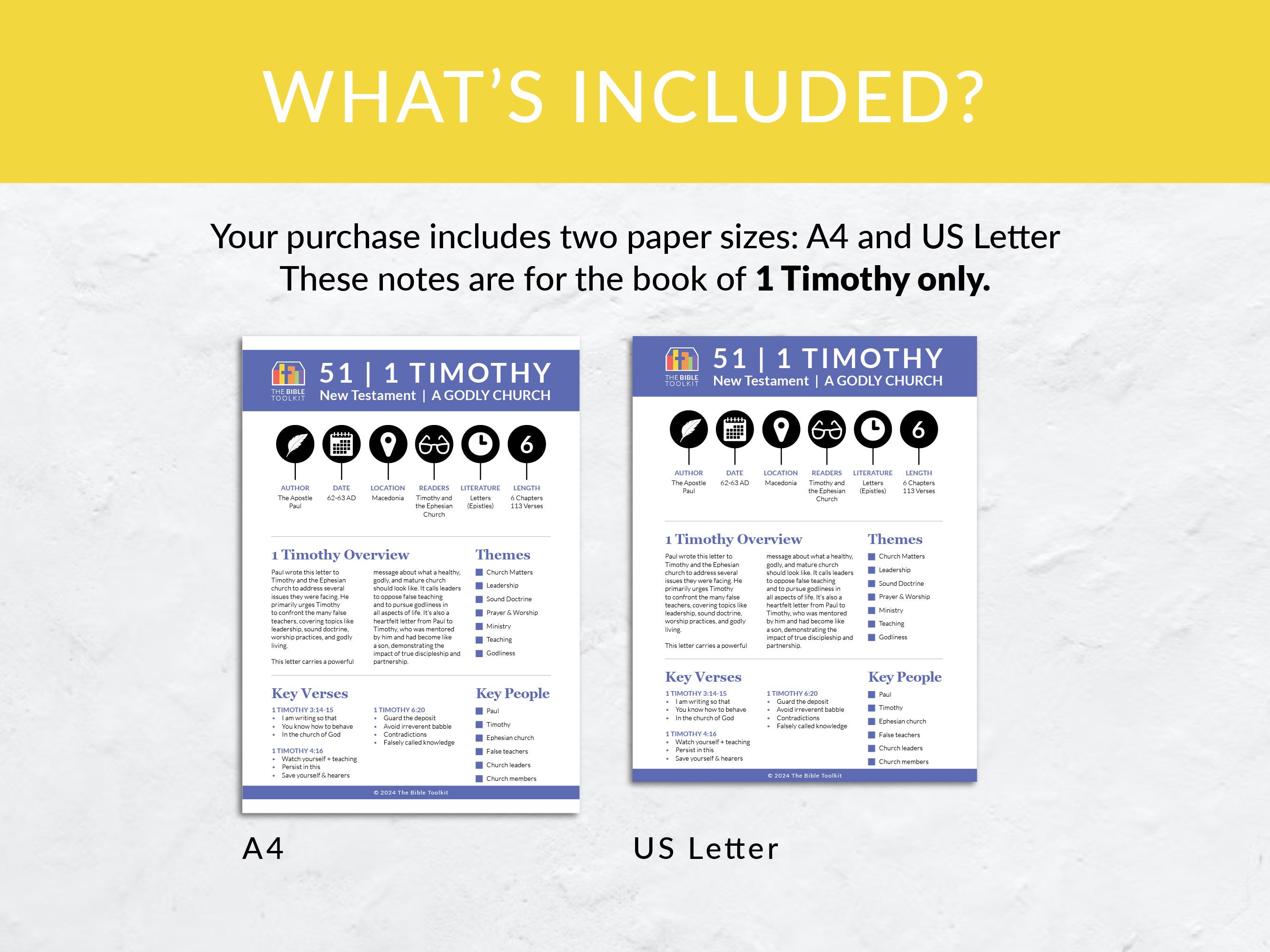 1 Timothy Bible Summary Printable New Testament Bible Study Guide ...