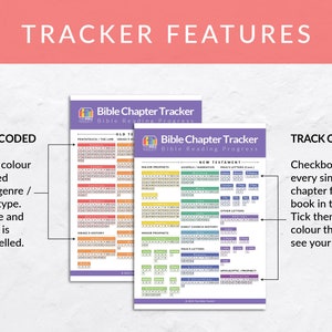 Printable Bible Reading Tracker Track Chapters Quiet Time - Etsy
