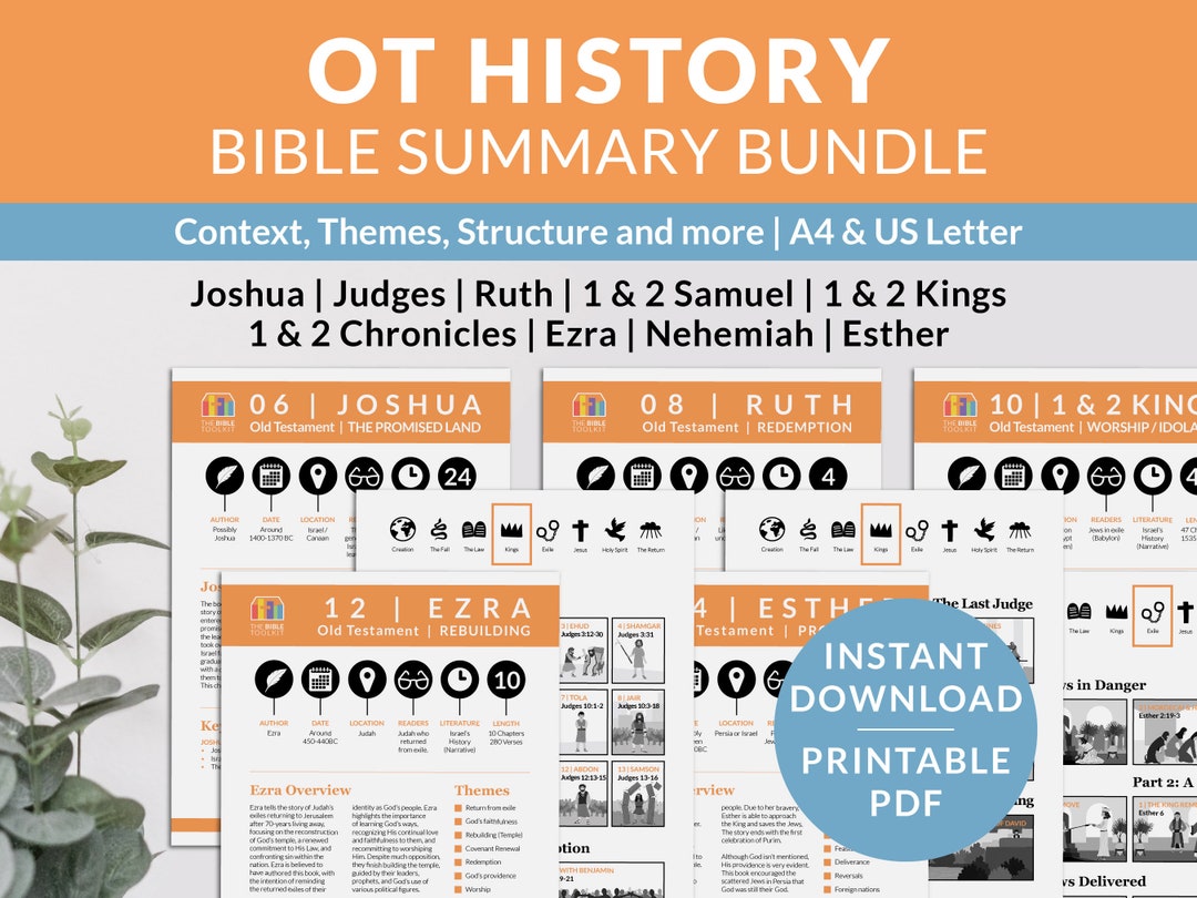 History Bible Books Summary Sheets for Visual Learners, Scripture Notes ...