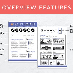 Ephesians Bible Summary Printable New Testament Bible Study Guide ...