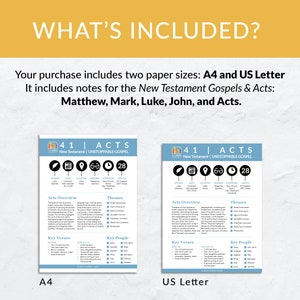 Books of the Bible Summaries Gospels and Acts Bundle Printable ...