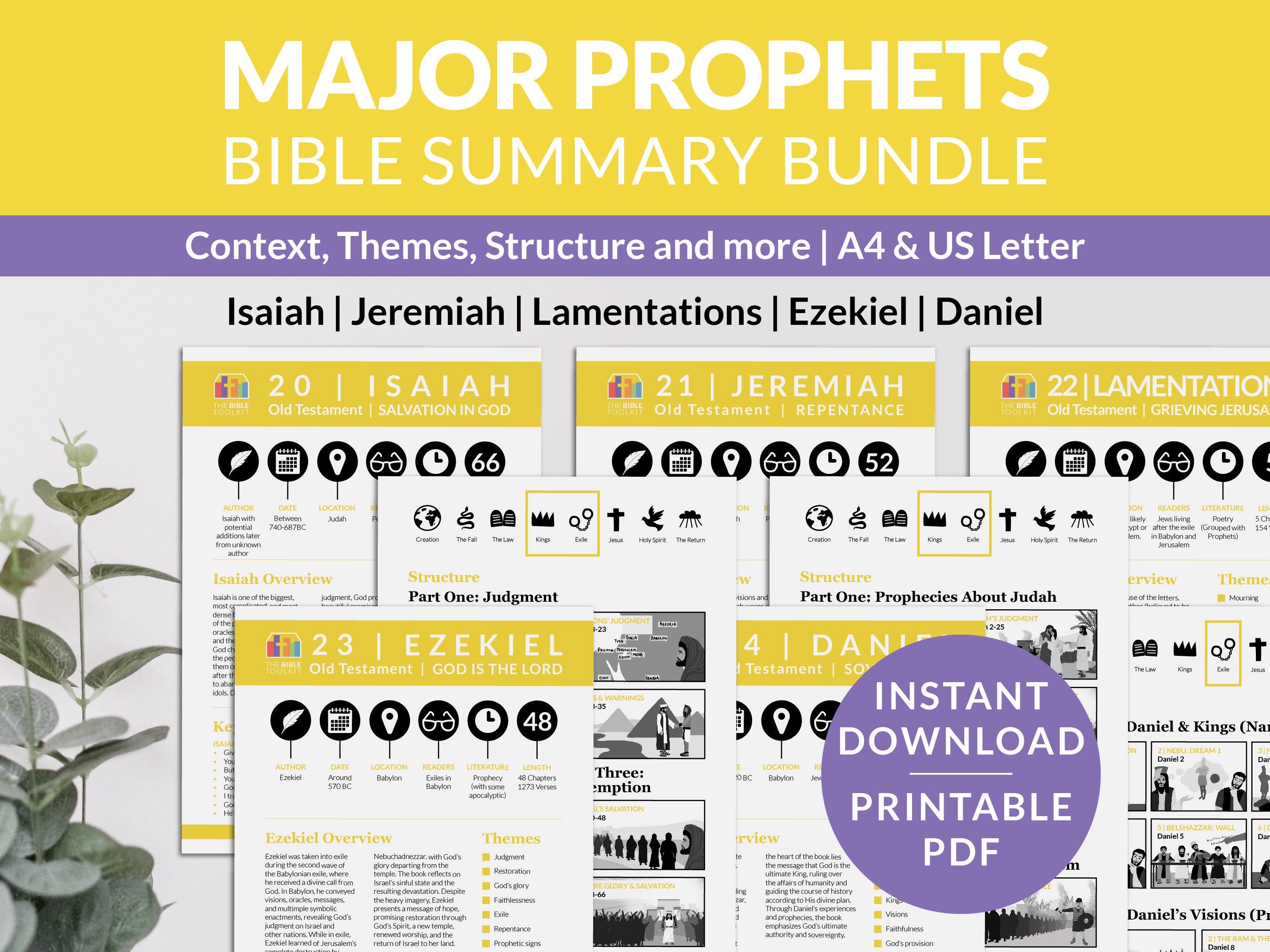 Major Prophets Bible Books Summary Sheets for Visual Learners ...