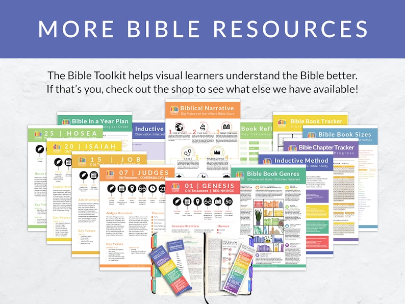 Printable Bible Overview Books of the Bible Genres and Literature ...