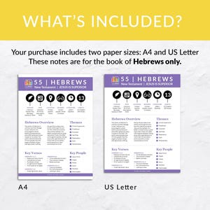 Hebrews Bible Book Summary Printable New Testament Bible Study Guide ...