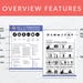 New Testament Bible Book Summaries Bundle, Christian Study Tools ...