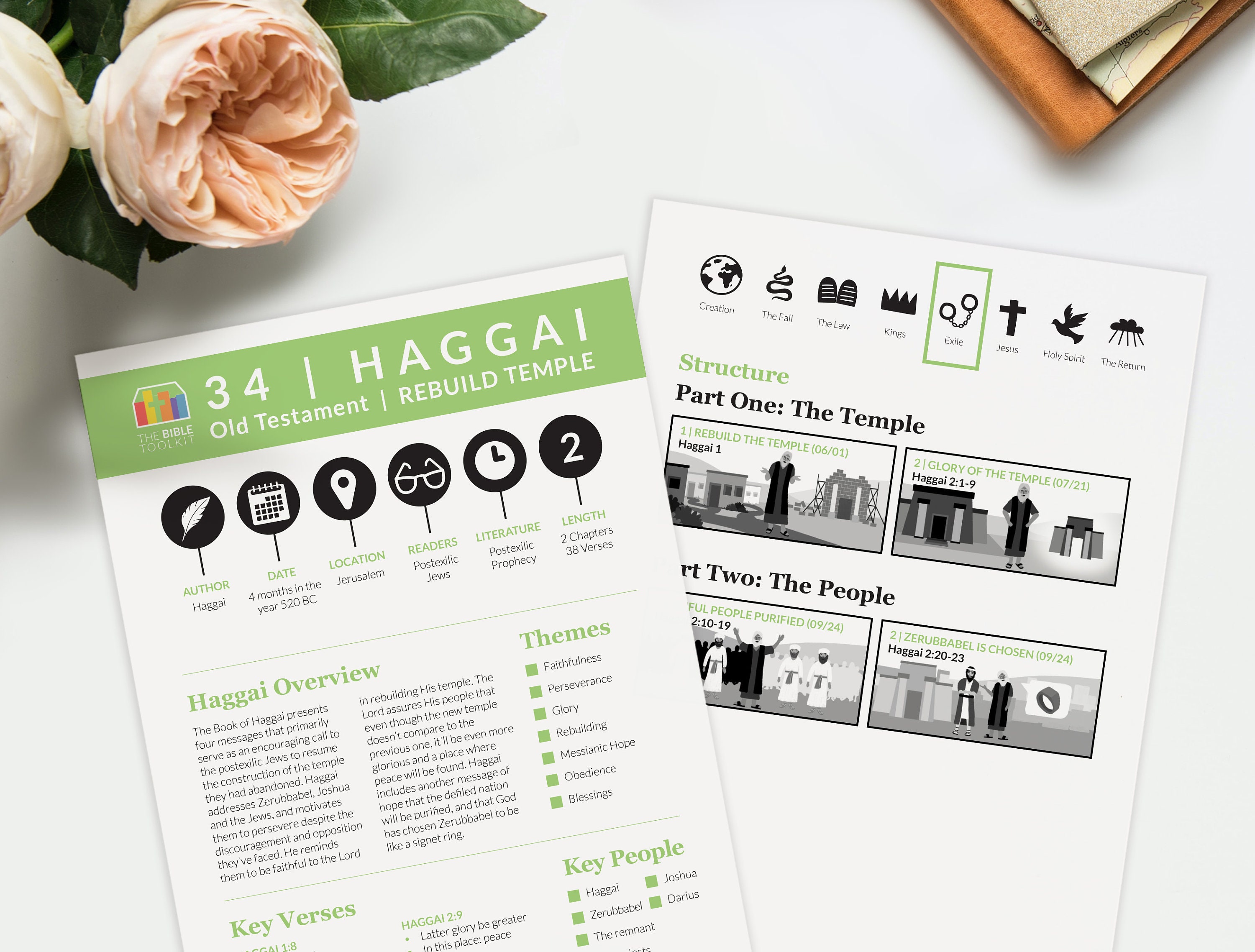 Haggai Bible Study Guide, Printable Scripture Notes, Old Testament ...