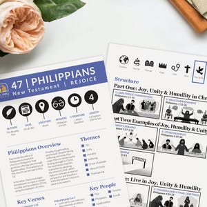 Philippians Bible Summary Printable New Testament Bible Study Guide ...