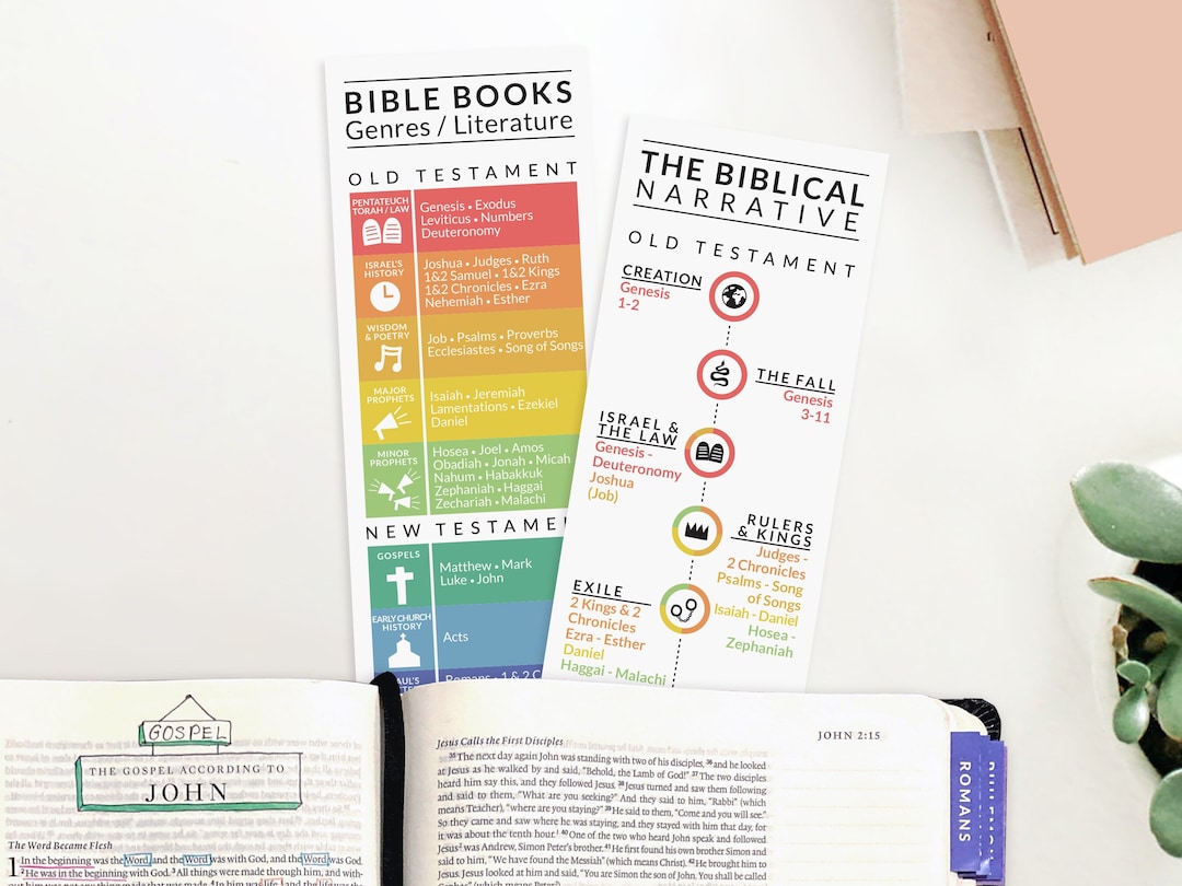 Printable Bible Bookmark Genres Books of the Bible Story Illustration ...
