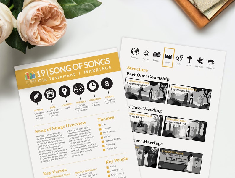 Song of Songs Printable Bible Notes, Old Testament Books of the Bible ...