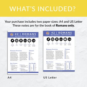 Romans Bible Book Summary Printable New Testament Bible Study Guide ...
