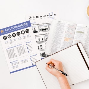 1 Corinthians Bible Book Summary Printable New Testament Bible Study ...